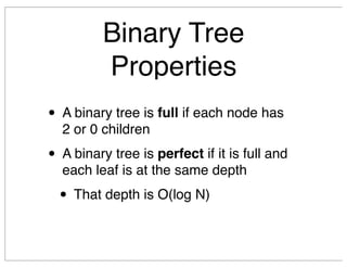DATA STRUCTURE | PPT