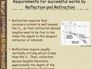ÖNCEL AKADEMİ: INTRODUCTION TO GEOPHYSICS | PPT | Geology | Science