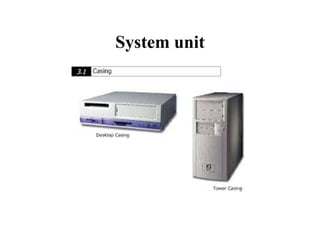 Components of Computer System | PDF