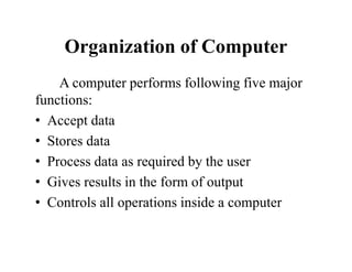 Components of Computer System | PDF