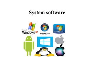 Components of Computer System | PPT