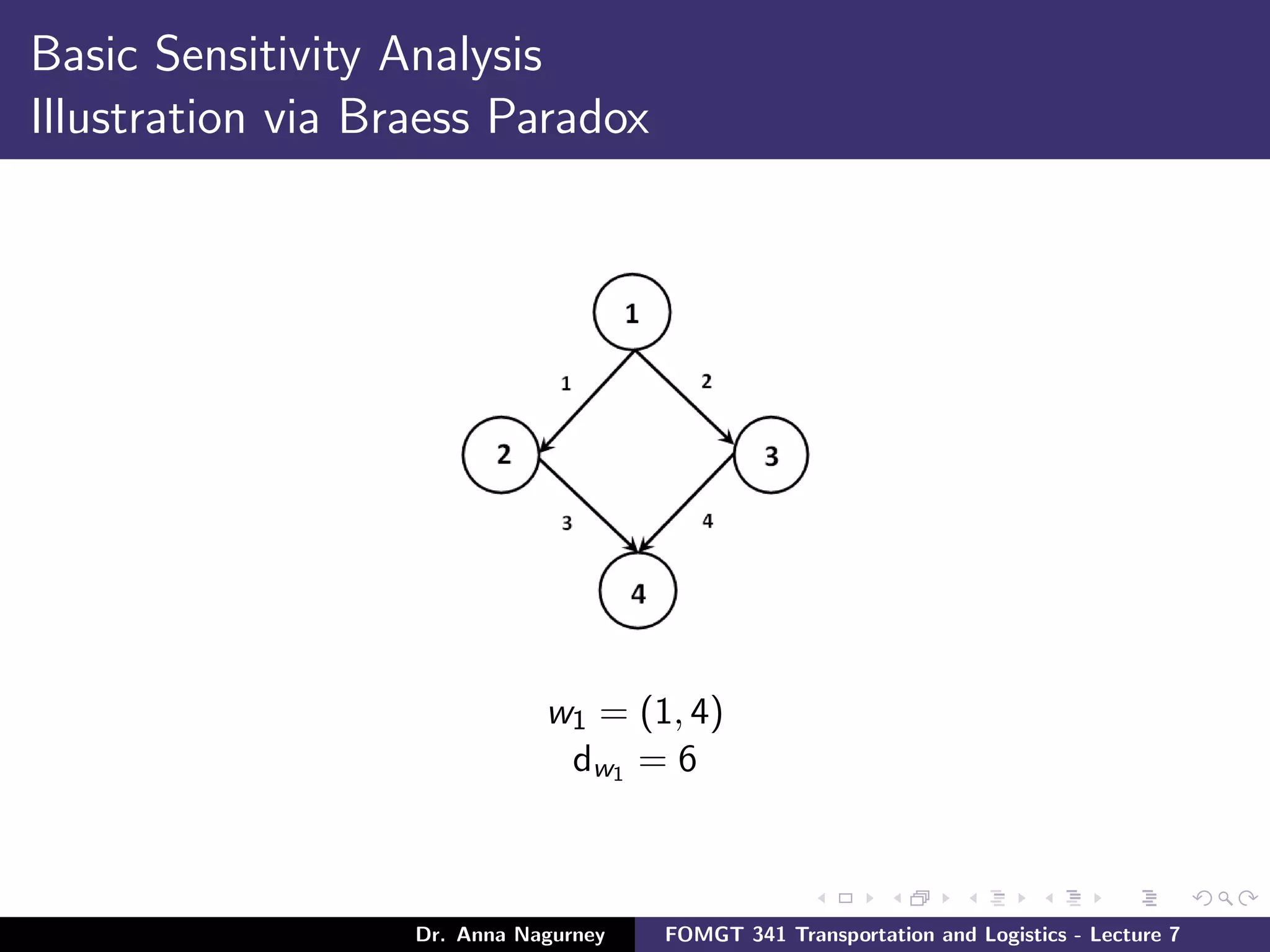 L7 Basic Sensitivity Analysis (Transportation and Logistics & Dr. Anna ...