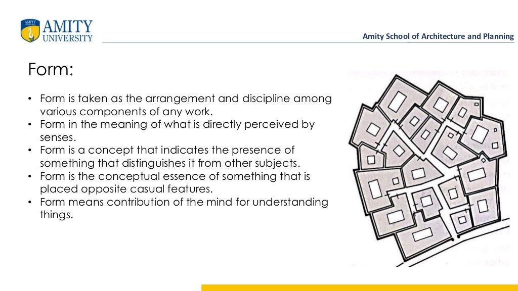 Determinants or Urban Form urban morphology