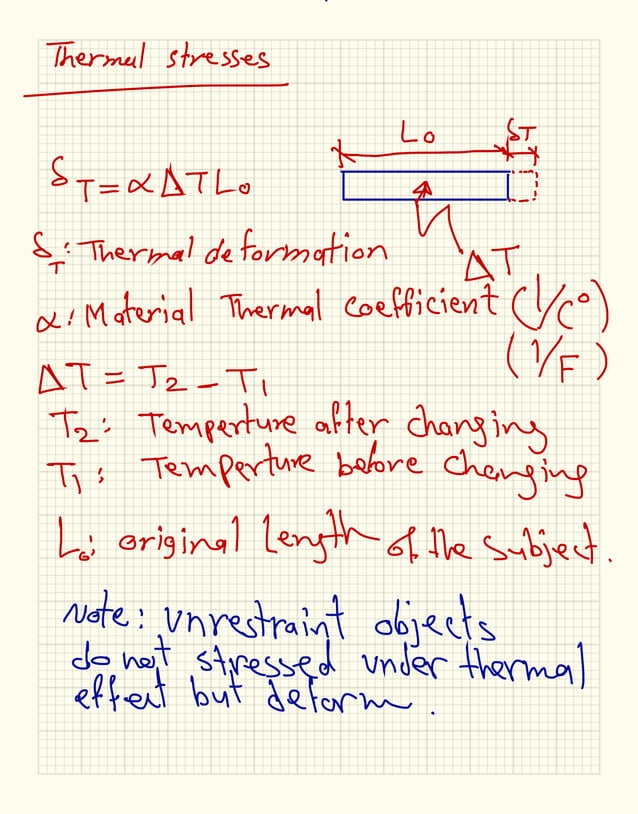 Thermal stress lecture 7 | PDF | Physics | Science