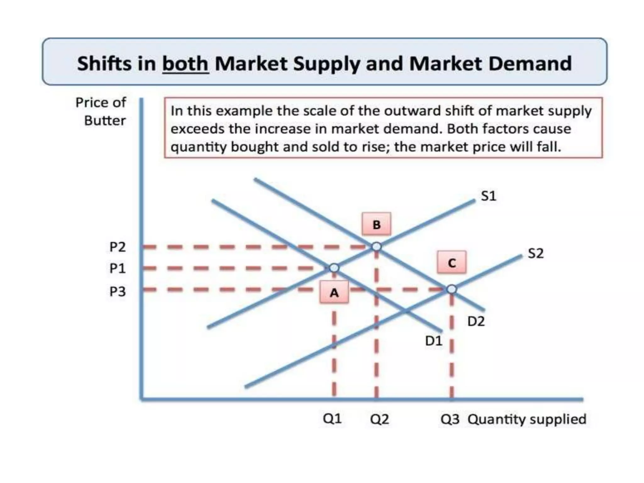 lecture7.1-2022- 2023.pdf