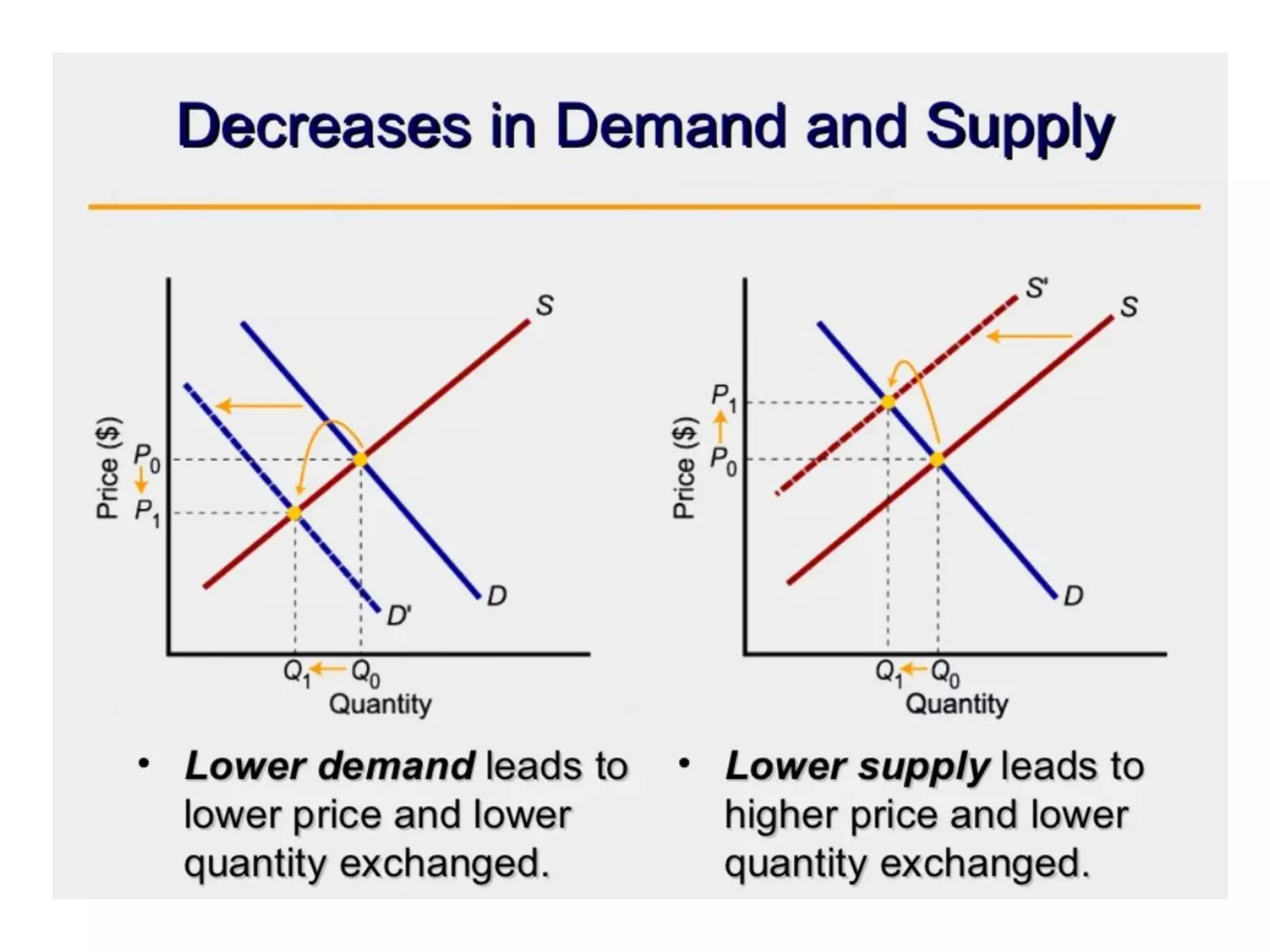 lecture7.1-2022- 2023.pdf