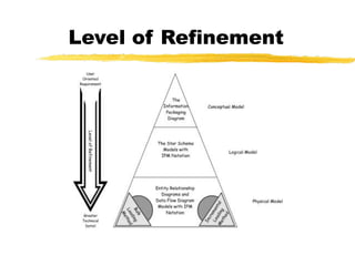 LECTURE 7.ppt.pdf