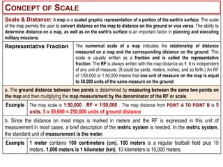 Planning Techniques Urban Planning .pptx