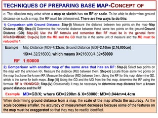 Planning Techniques Urban Planning .pptx