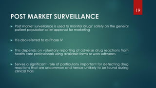 LECTURE 7.Drug development and safety (1).pdf