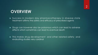 LECTURE 7.Drug development and safety (1).pdf