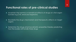 LECTURE 7.Drug development and safety (1).pdf