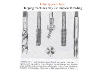 lecture7.pdf thread cutting on lathe and explaination | PDF