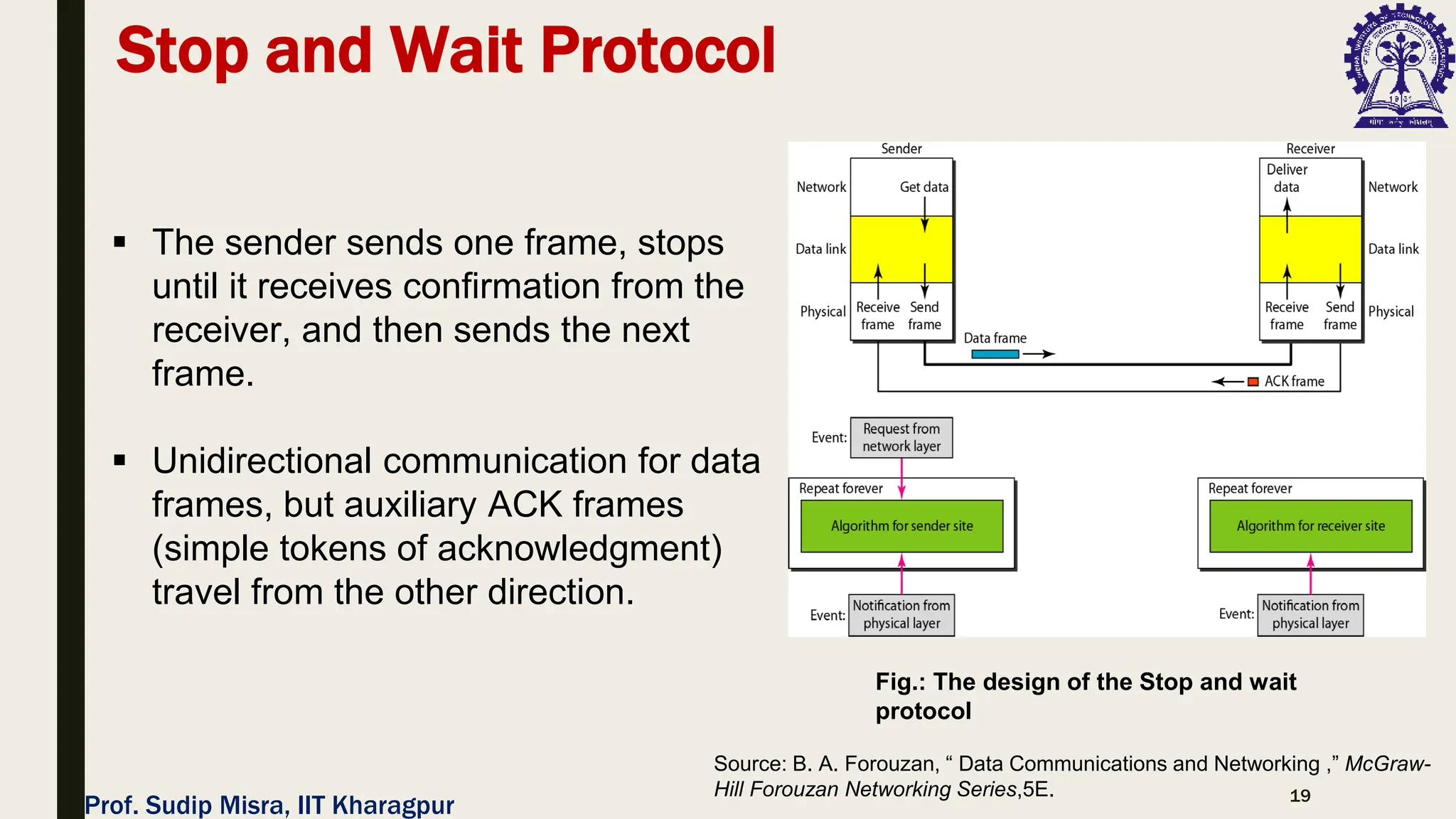 Flow control Cumputer network tropics study | PDF | Computer Networking ...