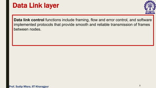 Flow control Cumputer network tropics study | PDF | Computer Networking | Computing