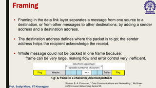 Flow control Cumputer network tropics study | PDF | Computer Networking ...