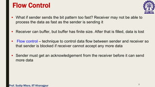 Flow control Cumputer network tropics study | PDF | Computer Networking ...
