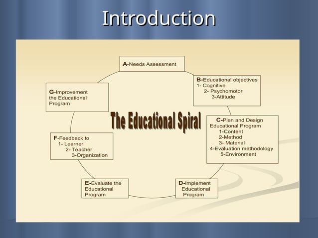 lecture 7. measuring outcomes student evaluation.ppt