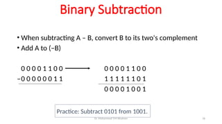 data representation introduction in assembly language lecture7.pptx