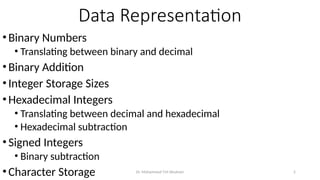 data representation introduction in assembly language lecture7.pptx
