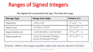 data representation introduction in assembly language lecture7.pptx