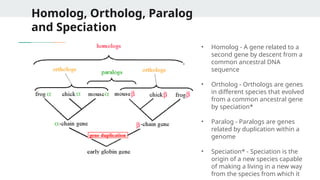 Lecture 7 logical circuits for computer .pptx