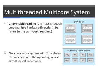 Lecture 7.pptx Operating system lecture | PPTX