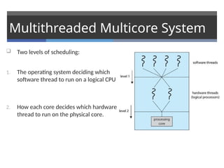 Lecture 7.pptx Operating system lecture | PPTX