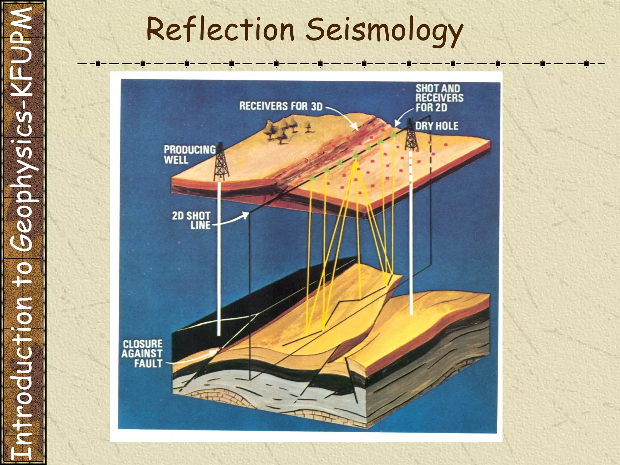 ÖNCEL AKADEMİ: INTRODUCTION TO GEOPHYSICS | PPT
