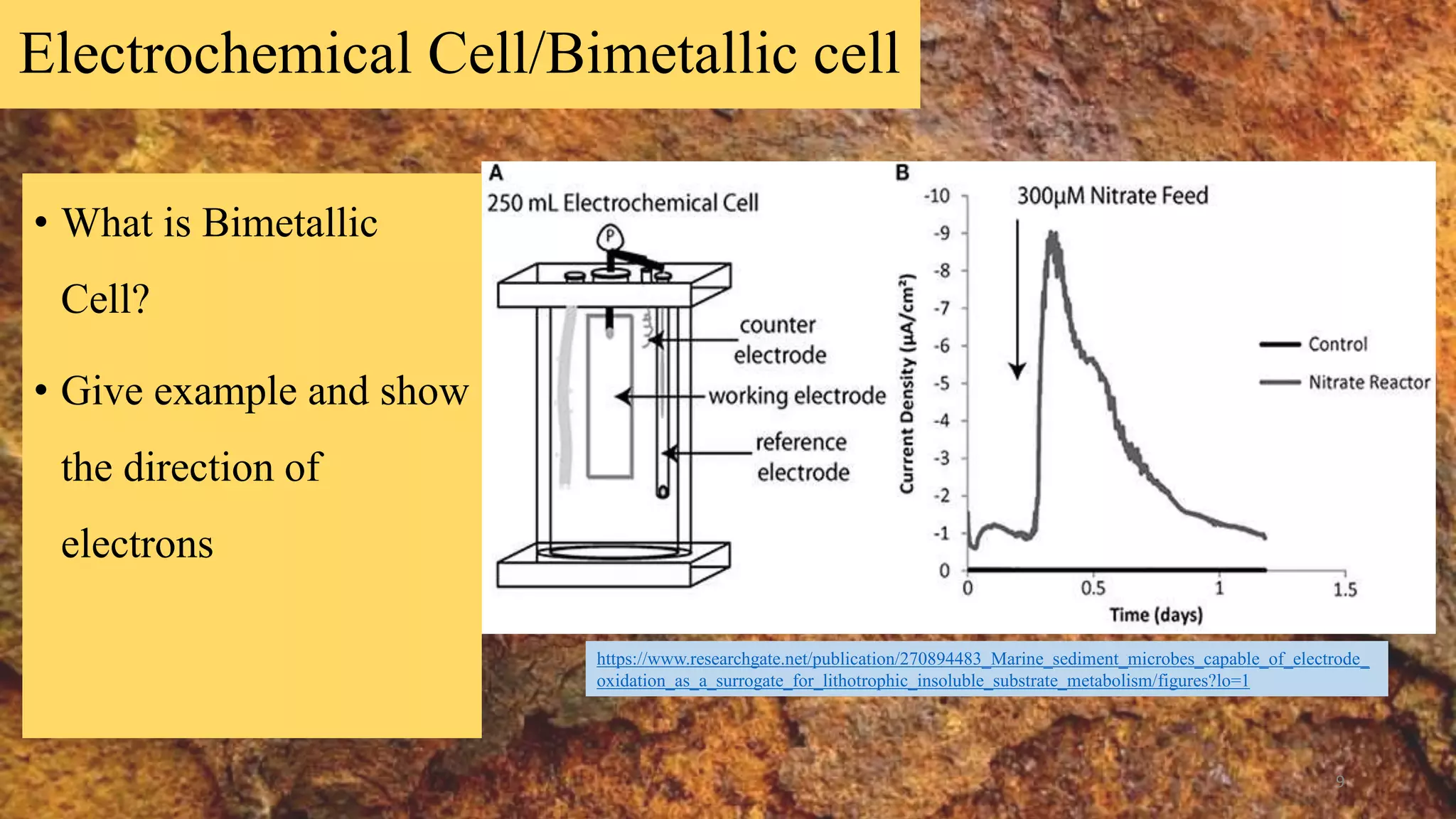 Types of Electrochemical Cells | PPTX