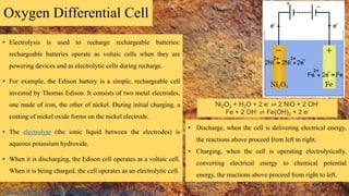 Types of Electrochemical Cells | PPTX