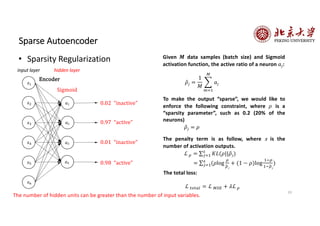 Explanation of Autoencoder to Variontal Auto Encoder | PDF
