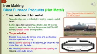 Lecture 7- Blast Furnace(BF) Products.pptx
