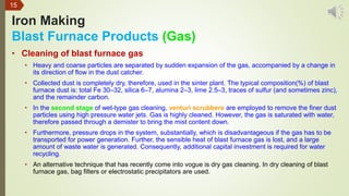 Lecture 7- Blast Furnace(BF) Products.pptx