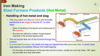 Lecture 7- Blast Furnace(BF) Products.pptx