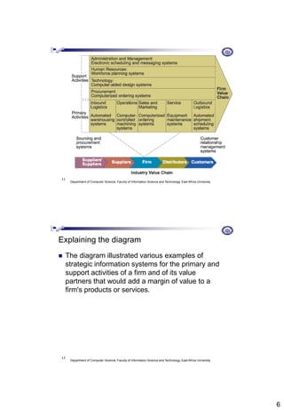 Lecture 7 (business-level strategy and the value chain model) | PDF ...