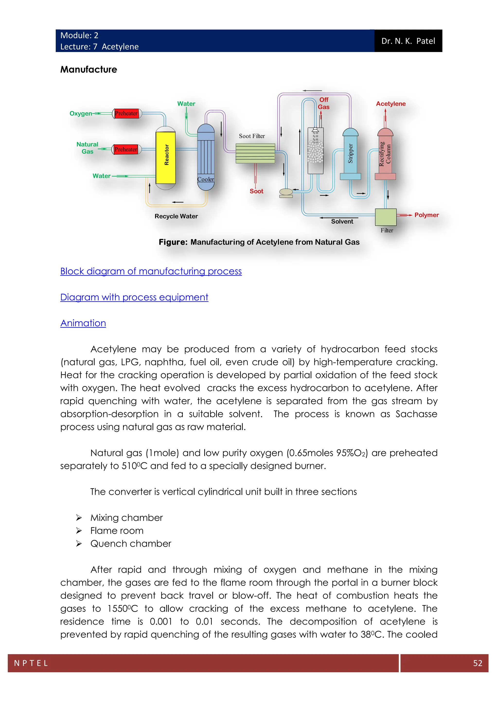 Lecture 7-Acetylene manufacturing processes .pdf