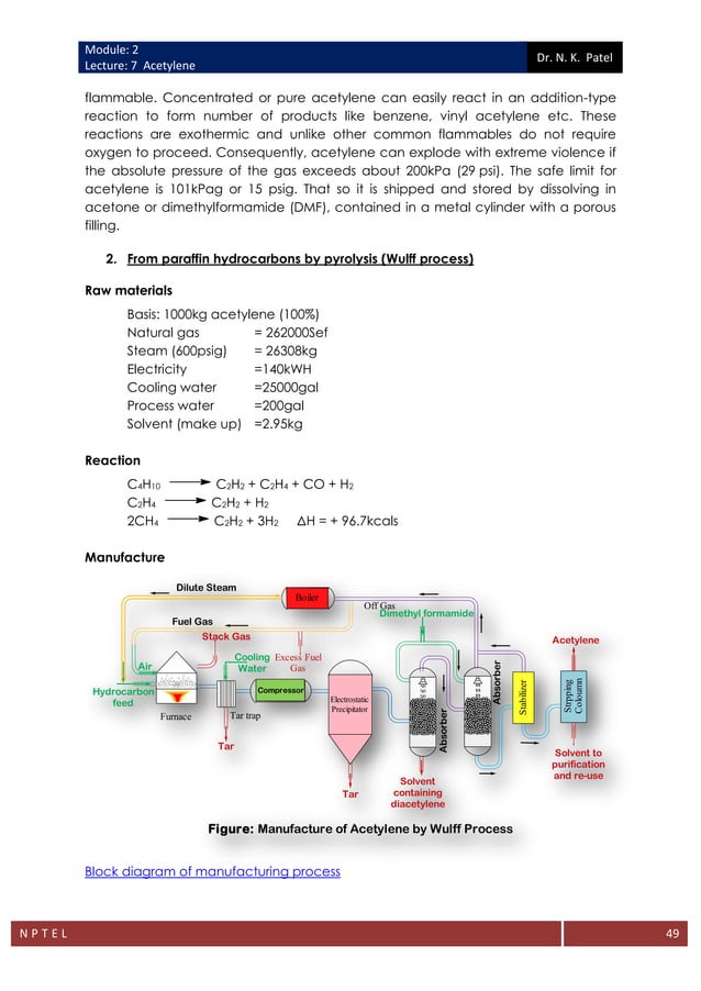 Lecture 7-Acetylene manufacturing processes .pdf