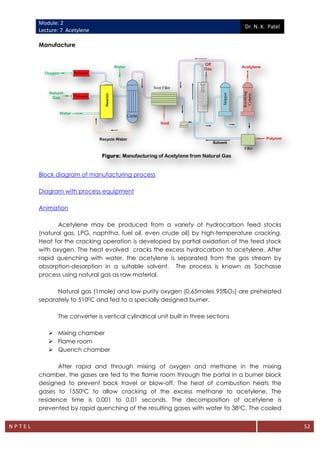 Lecture 7-Acetylene manufacturing processes .pdf