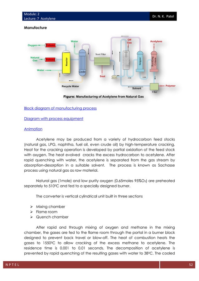 Lecture 7-Acetylene manufacturing processes .pdf