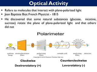 Lecture 7 - Carbohydrates 2 (1)biochemistry.pdf