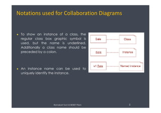 Collaboration diagram- UML diagram | PDF