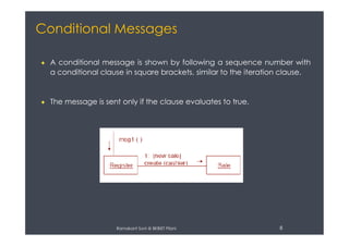 Collaboration diagram- UML diagram | PDF