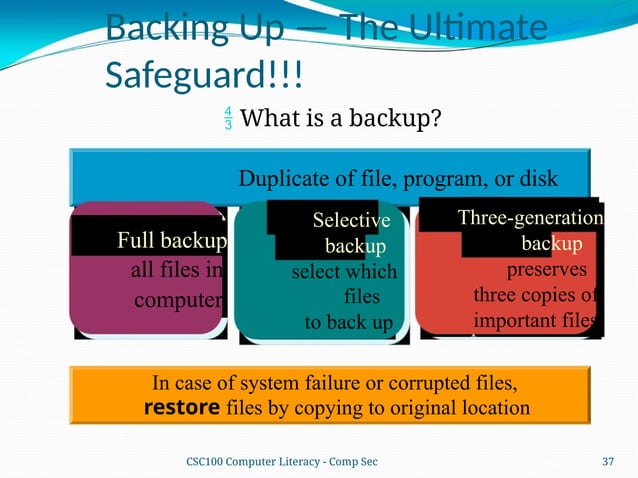 Lecture 7 Computer Insecu Security Pptx