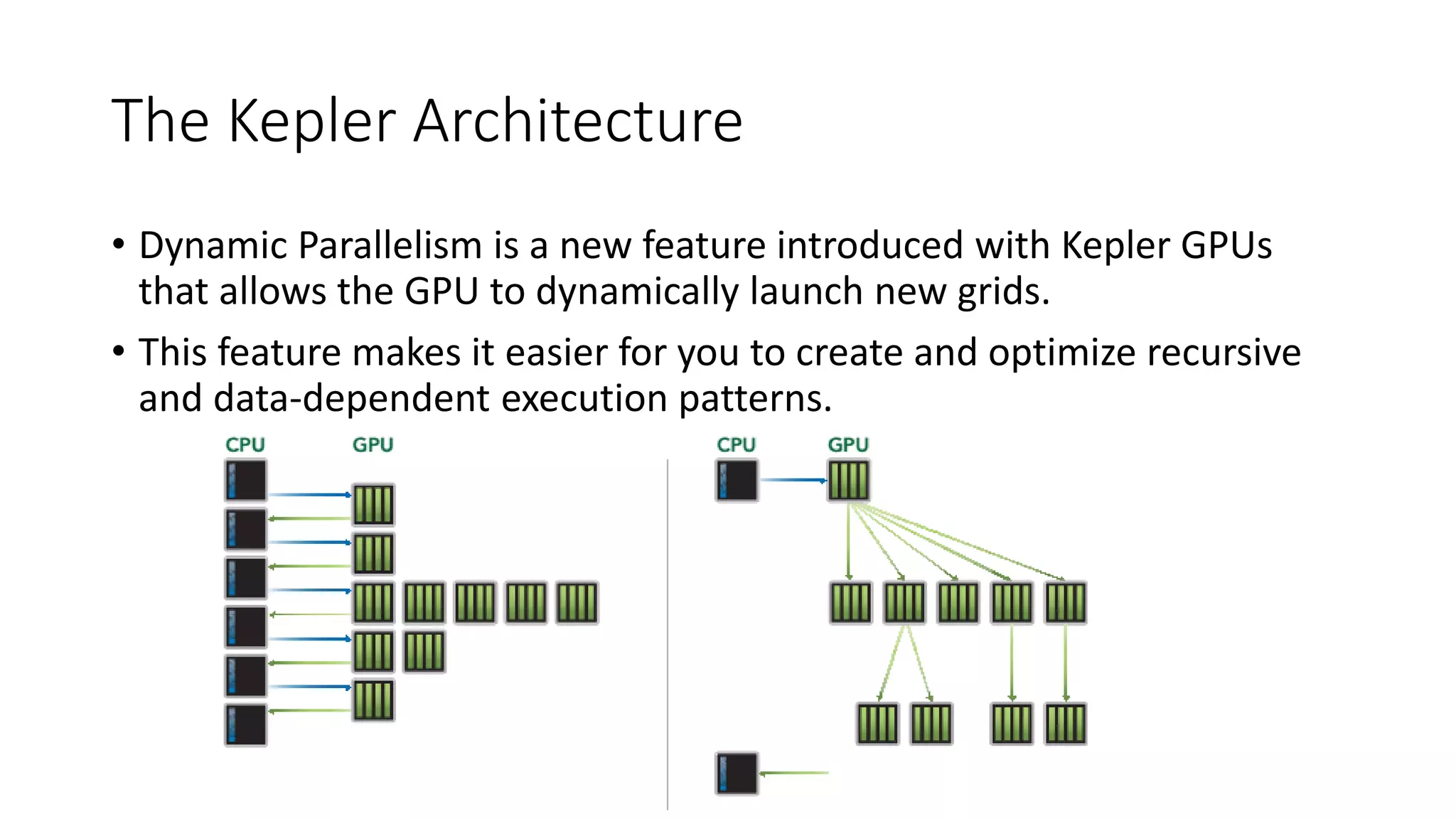 Lecture 7 Cuda Execution Model Ppt 6986