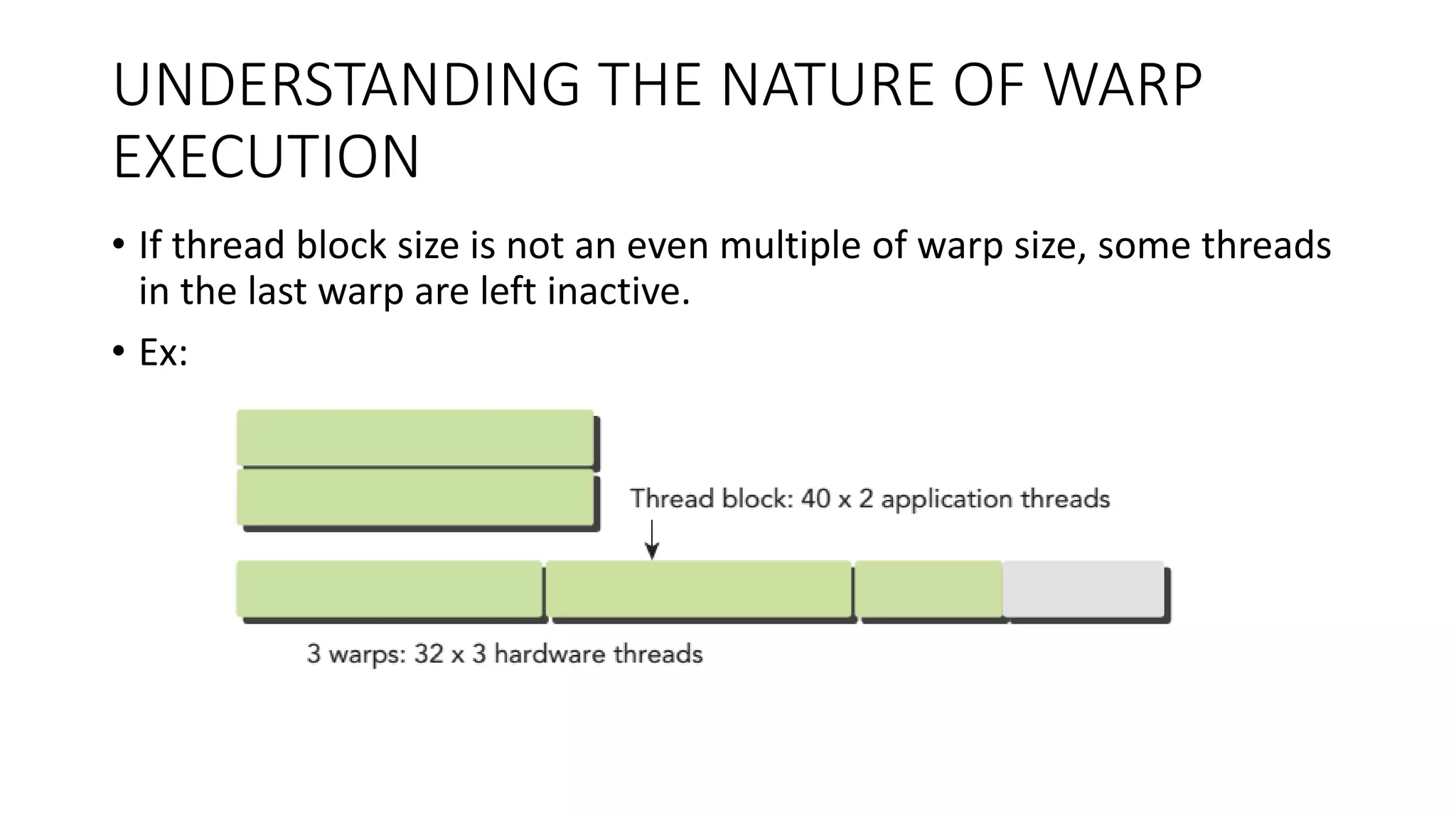 Lecture 7 Cuda Execution Model Pdf