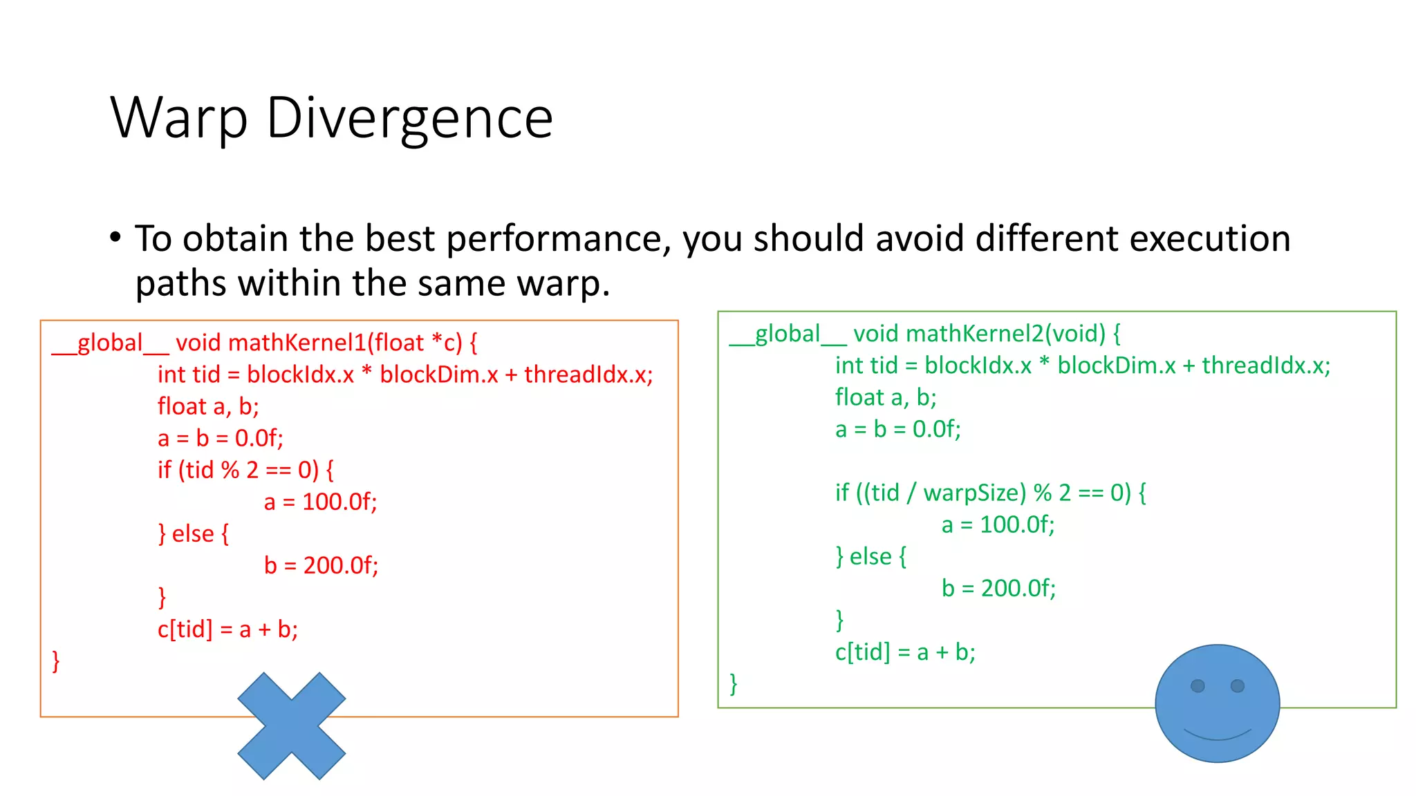 Lecture 7 Cuda Execution Model Ppt 6546