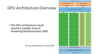 Lecture 7 cuda execution model | PPT