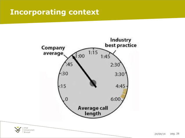 Information visualization: information dashboards | PDF | Technology & Computing