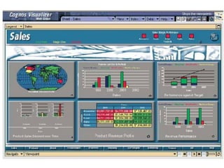 Information visualization: information dashboards | PDF